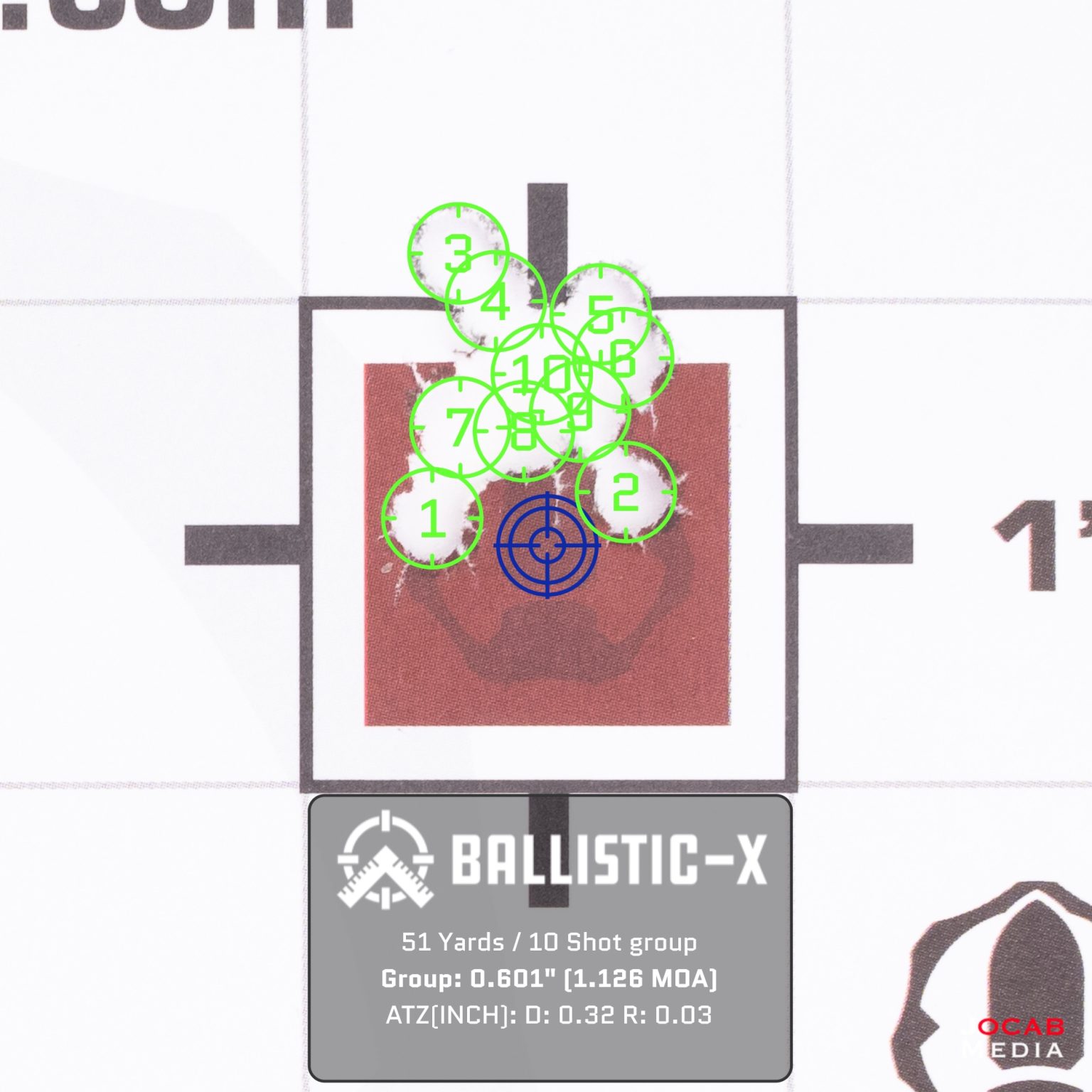 Tikka T1x MTR .22LR Rifle Review – ocabj.net