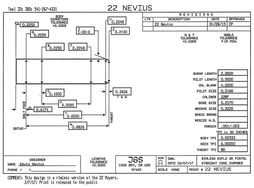 DI Precision Vudoo Gun Works Three 60 Rifle Overview – ocabj.net