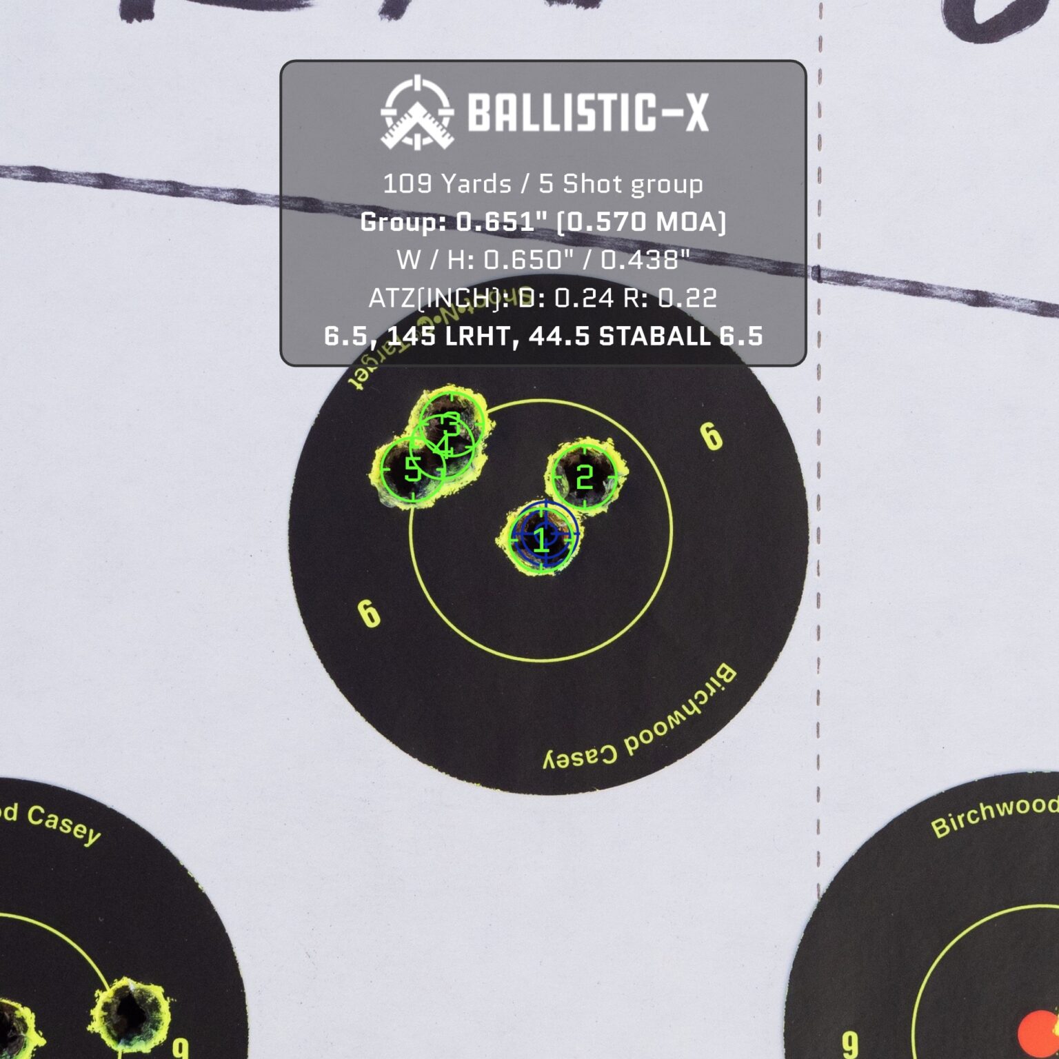 Precision Rifle Project Series: Defiance Machine anTI Lightweight Rifle ...