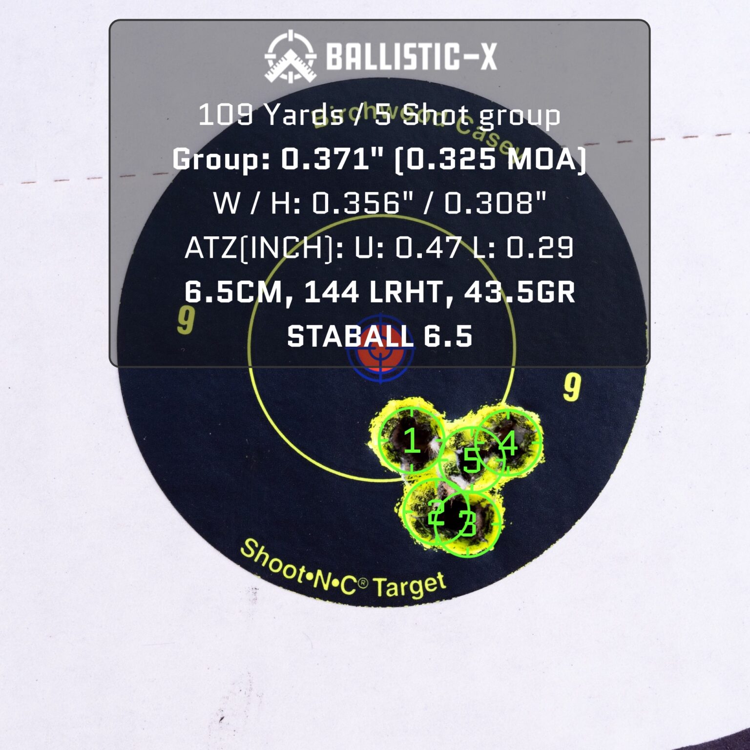 Precision Rifle Project Series: Defiance Machine anTI Lightweight Rifle ...